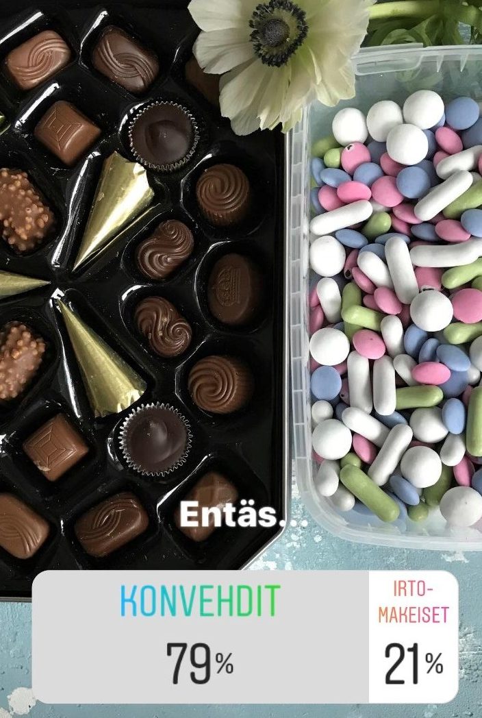 Söin hirveästi karkkia – ja tässä tulos – Mrs. Christmas | Meillä kotona